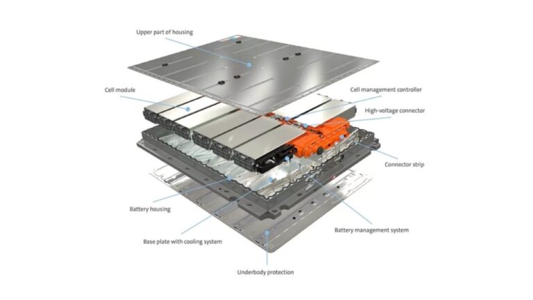 Battery Pack Designer's Guide: From Beginner to Pro [With Examples ...